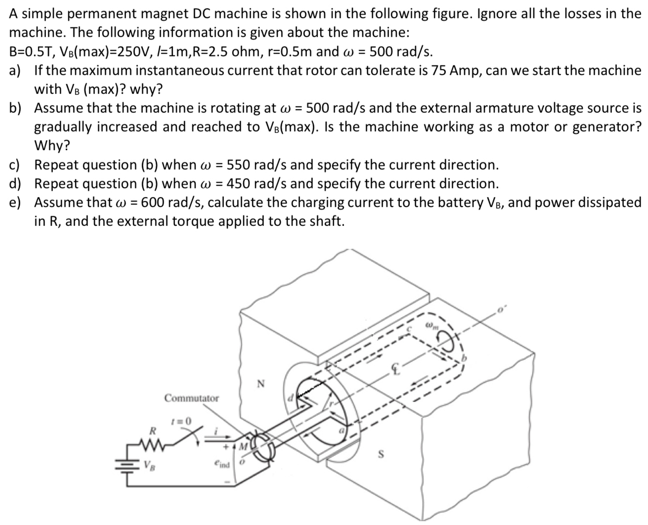 A simple permanent magnet DC machine is shown in the | Chegg.com
