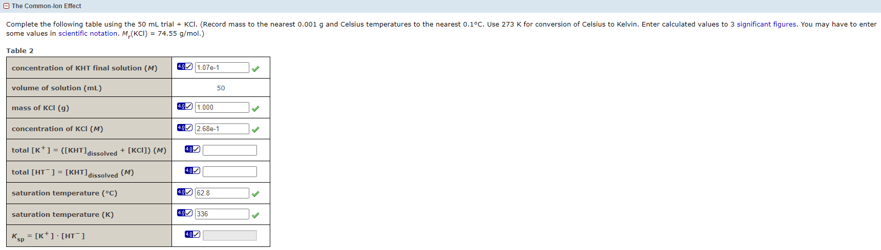 Solved Ξ The Common-lon Effect some values in scientific | Chegg.com
