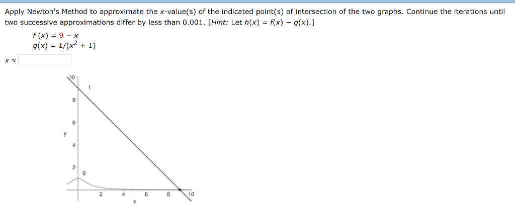 Solved Apply Newton's Method to approximate the x-value(s) | Chegg.com