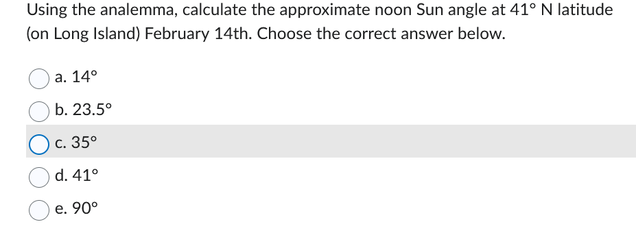 Using the analemma, calculate the approximate noon | Chegg.com