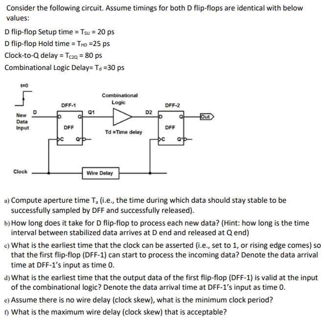 Solved Consider the following circuit. Assume timings for | Chegg.com