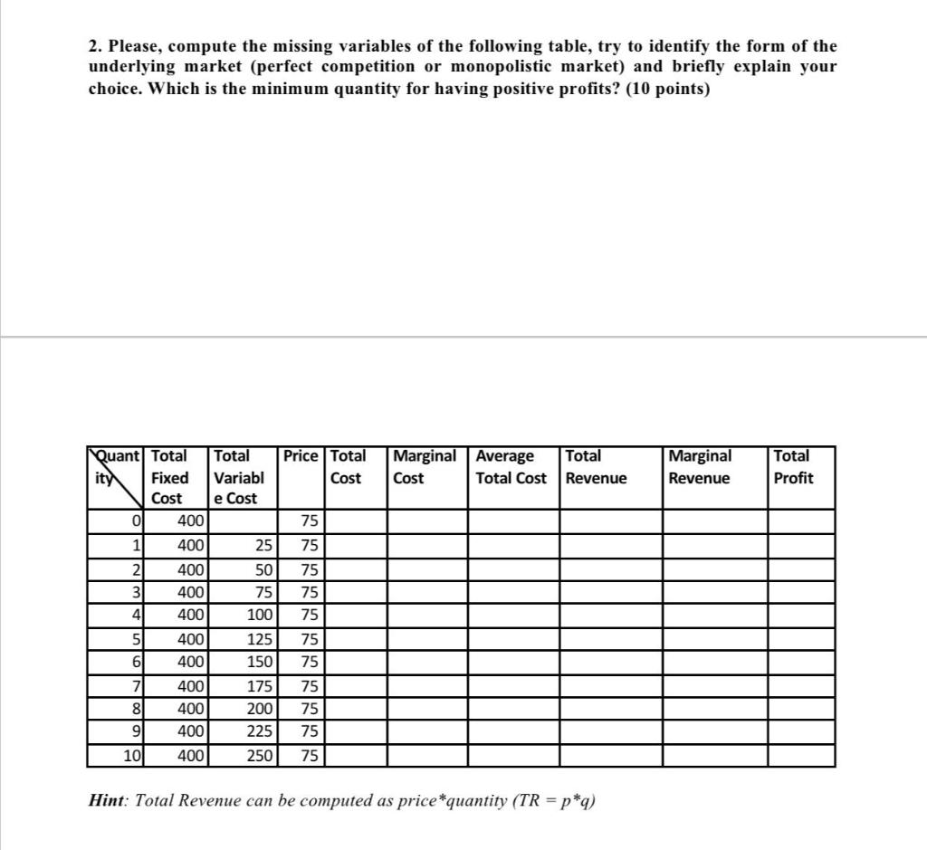 Solved 2. Please, compute the missing variables of the | Chegg.com