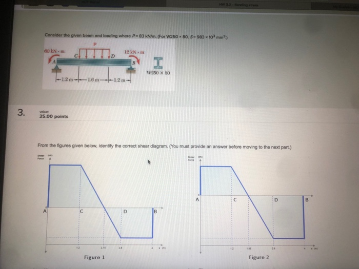 Solved Consider the given beam and loading where p-83kN/m | Chegg.com