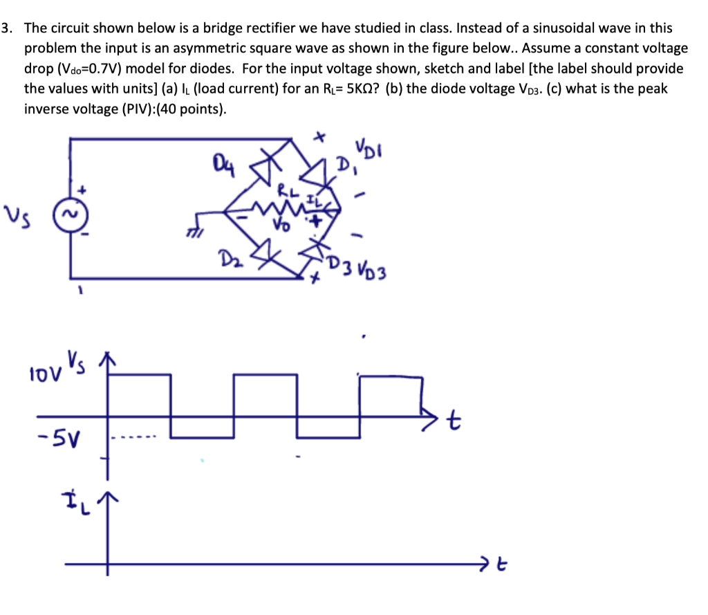 Solved The circuit shown below is a bridge rectifier we have | Chegg.com