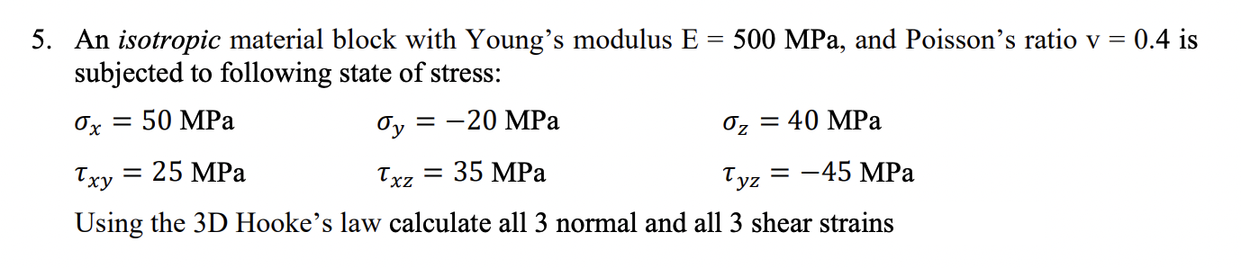 Solved An isotropic material block with Young's modulus | Chegg.com