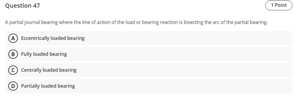 Solved A partial journal bearing where the line of action of | Chegg.com