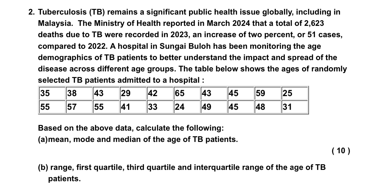 Solved Tuberculosis (TB) ﻿remains a significant public | Chegg.com