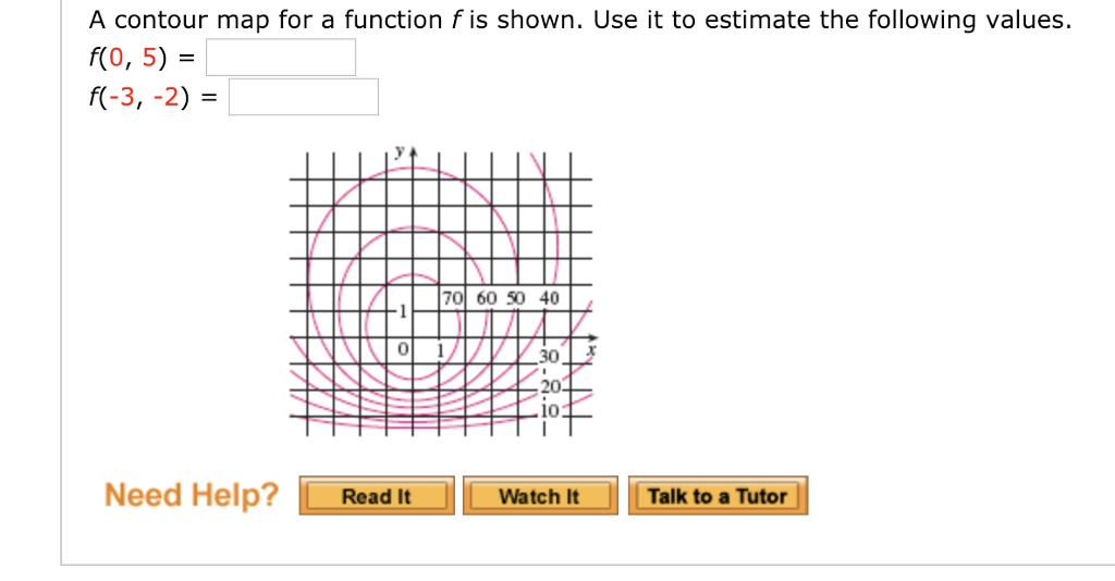 Solved A contour map for a function f is shown. Use it to | Chegg.com