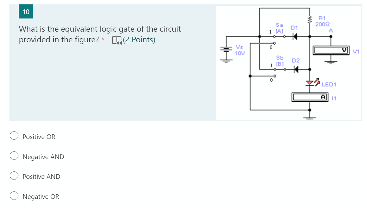 Solved 10 What is the equivalent logic gate of the circuit | Chegg.com