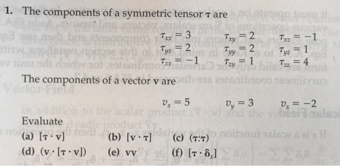 Solved The components of a symmetric tensor tau are tau_xx | Chegg.com