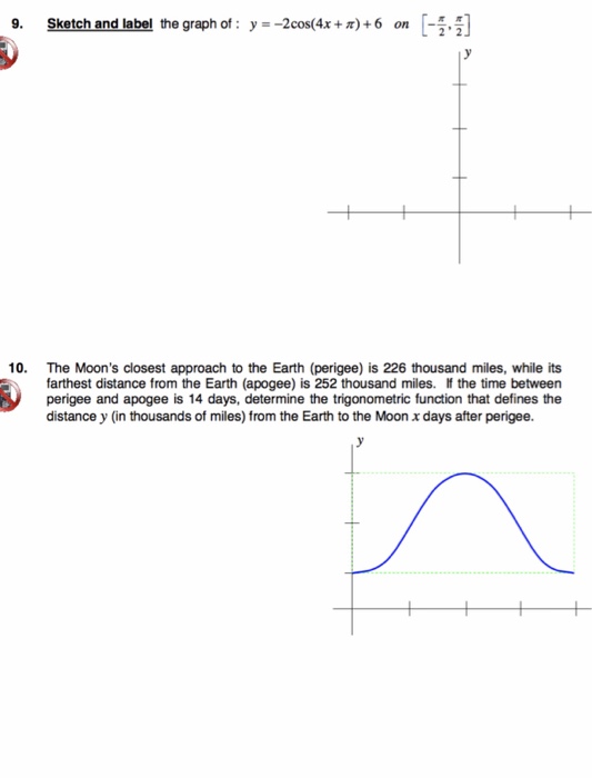 Solved Sketch and label the graph of: y = -2cos(4x + pi) + 6 | Chegg.com