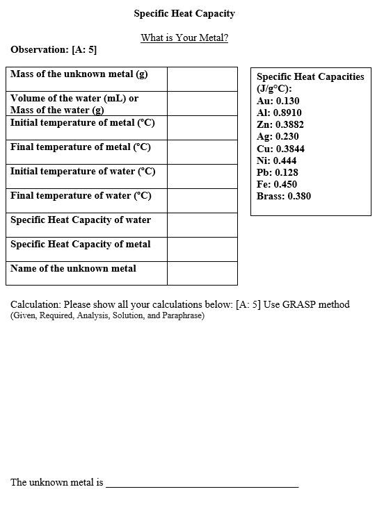 Solved Specific Heat Capacity What is Your Metal? | Chegg.com
