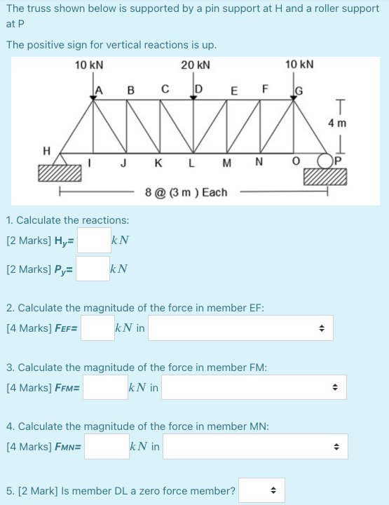 Solved The truss shown below is supported by a pin support | Chegg.com