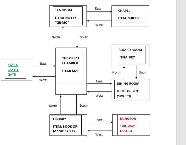 Solved PYTHON/CODING HELP Im trying to finish my project and | Chegg.com
