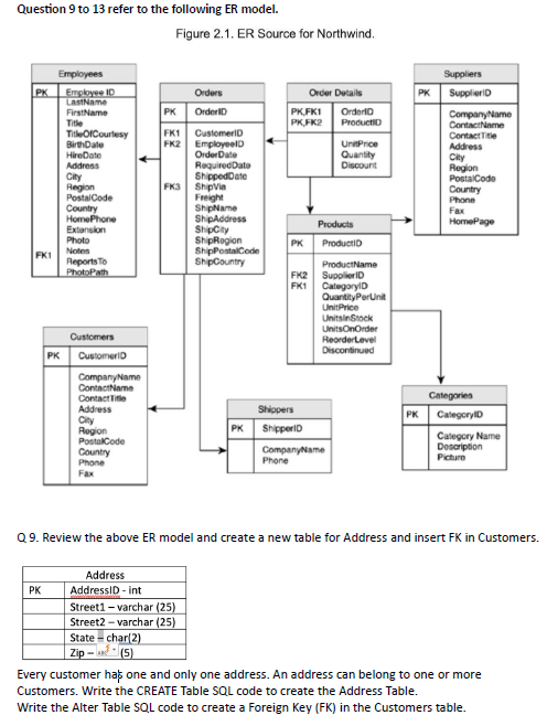 Solved Question 9 to 13 refer to the following ER model. | Chegg.com