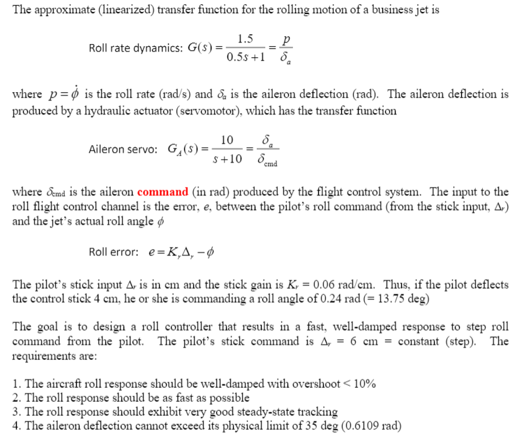 Solved The approximate (linearized) transfer function for | Chegg.com