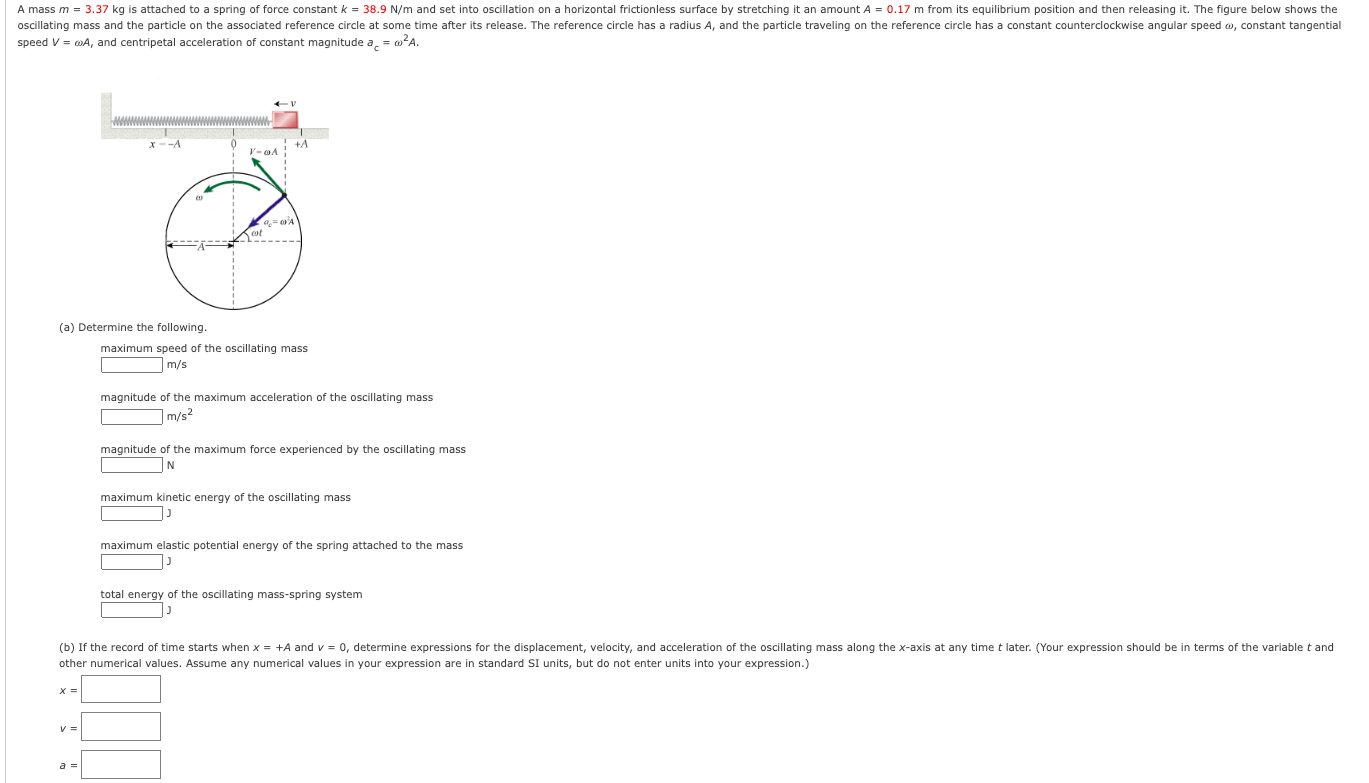 Solved speed V=ωA, and centripetal acceleration of constant | Chegg.com