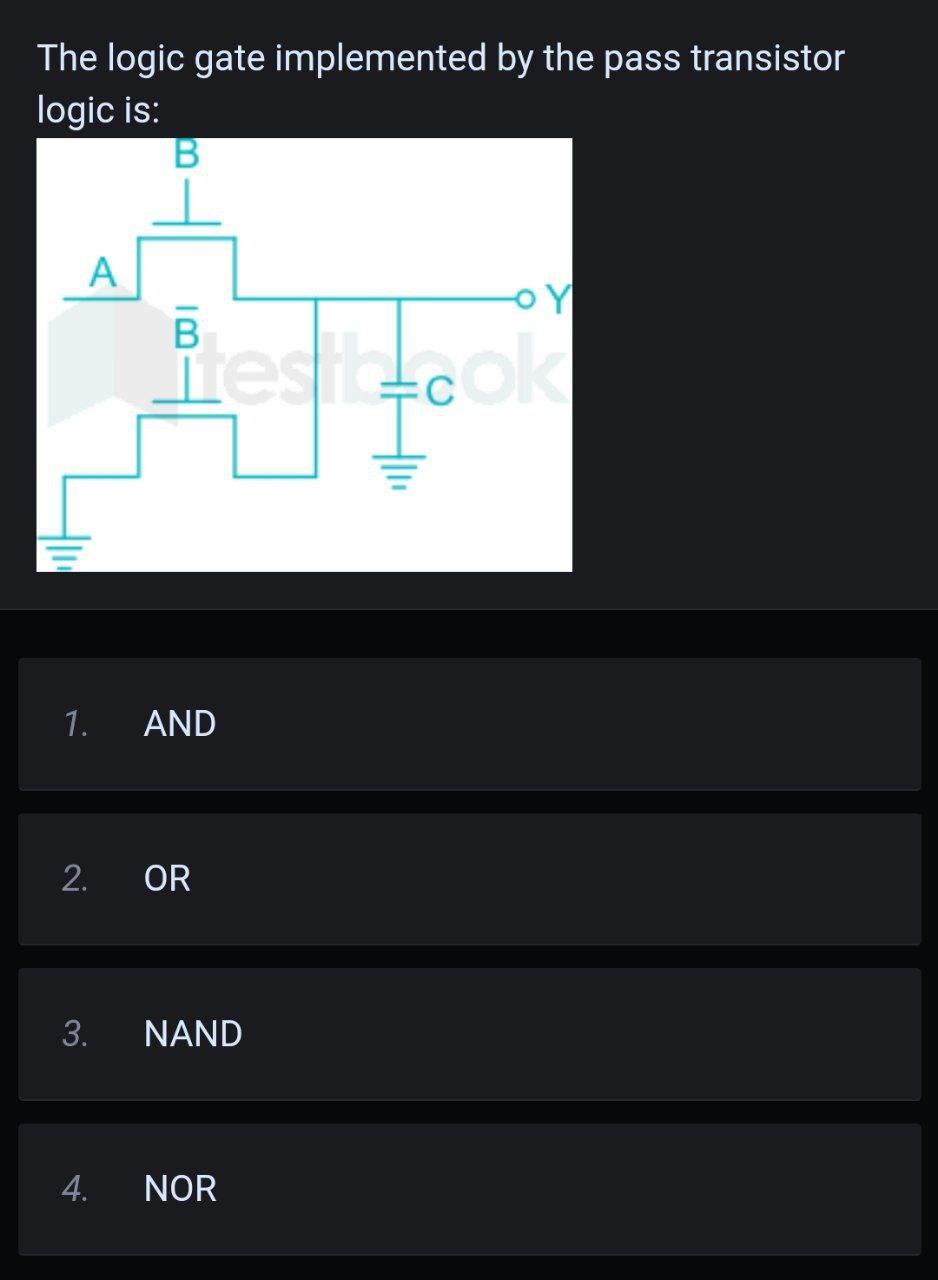 Solved The logic gate implemented by the pass transistor | Chegg.com