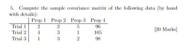 5. Compute the sample covariance matrix of the | Chegg.com