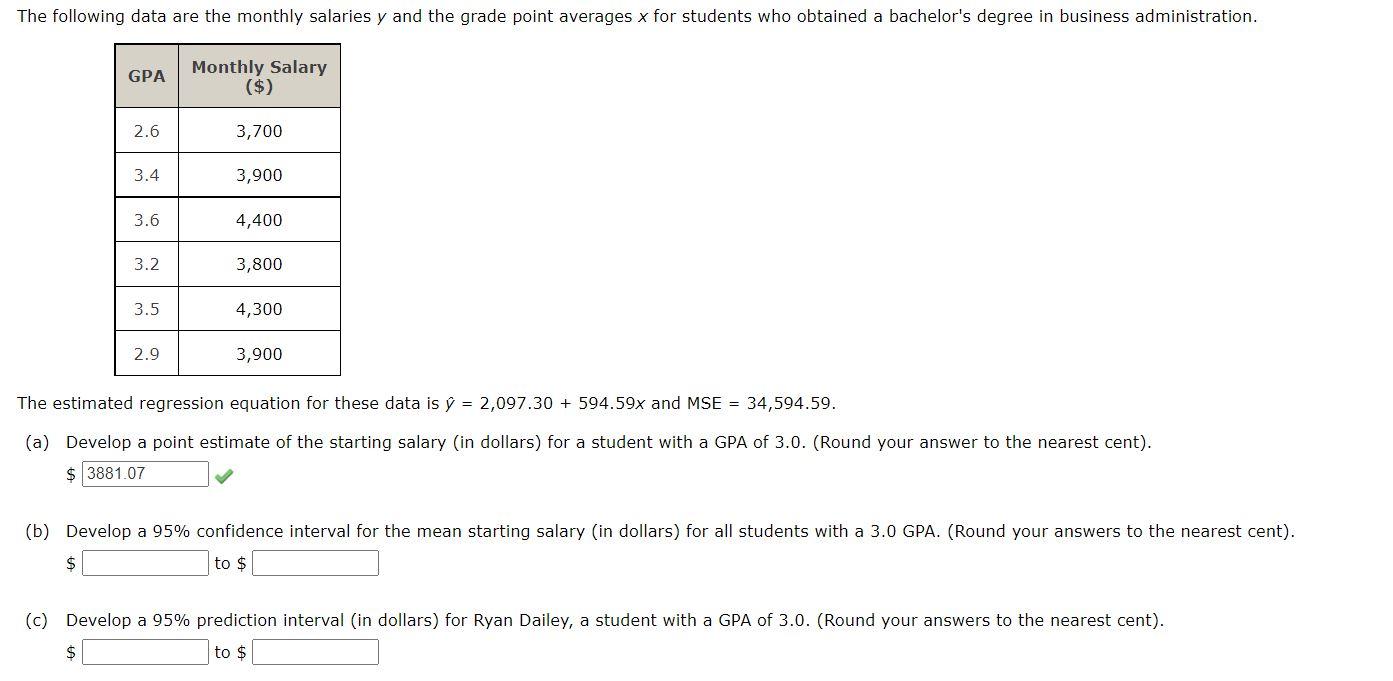 Solved The following data are the monthly salaries y and the | Chegg.com