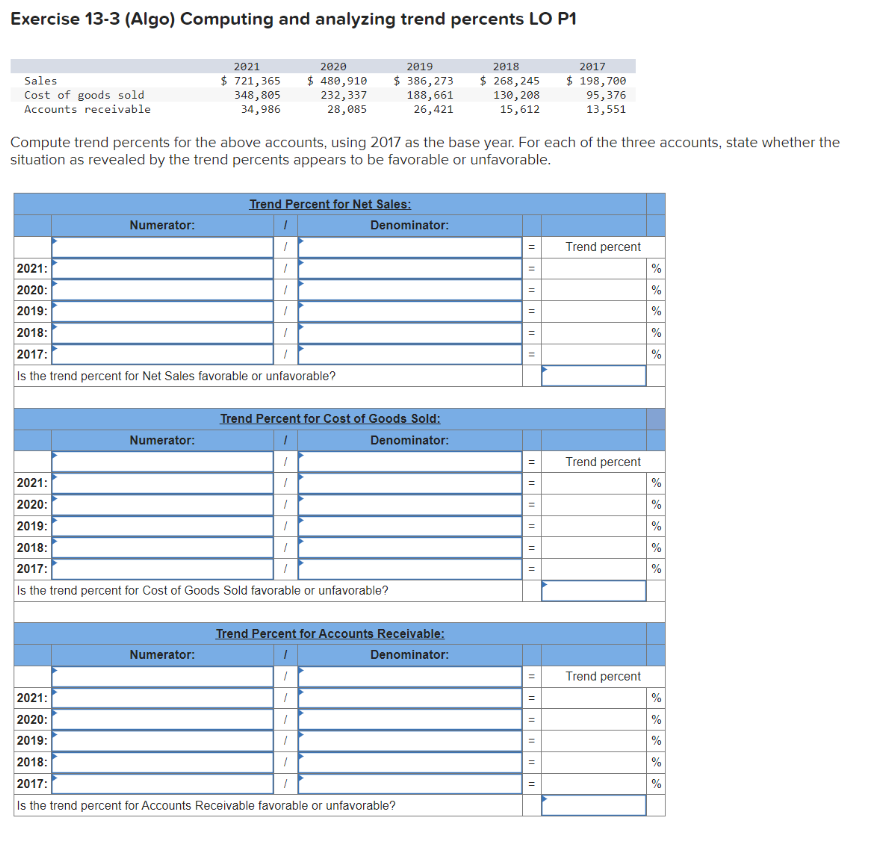 Solved Exercise 13-3 (Algo) ﻿Computing and analyzing trend | Chegg.com