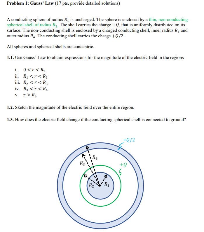 Solved A conducting sphere of radius R1 is uncharged. The | Chegg.com