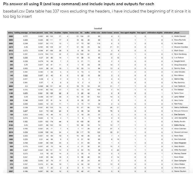 In this assignment you will use the baseball salary | Chegg.com
