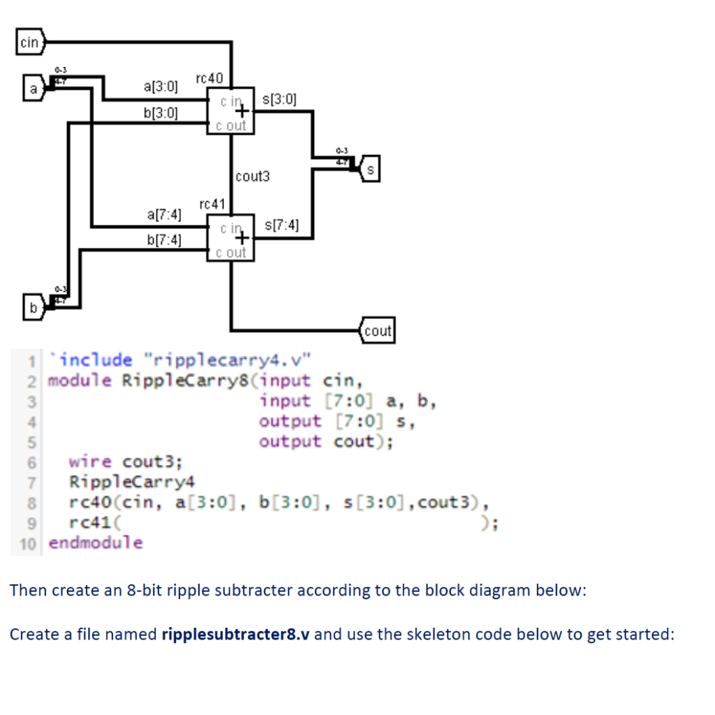 Part A Model a ripple carry adder and learn module | Chegg.com