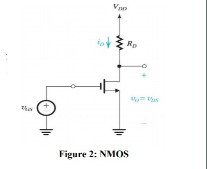 2. MOSFET DC Characteristics a. Using the circuit | Chegg.com