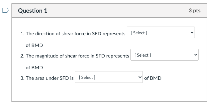 Solved Question 1 1. The direction of shear force in SFD | Chegg.com