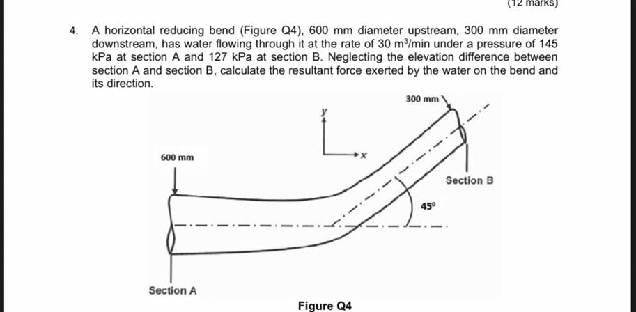 Solved (12 marks) 4. A horizontal reducing bend (Figure Q4), | Chegg.com