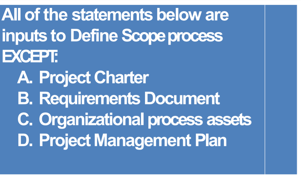 Solved All of the statements below are inputs to Define | Chegg.com