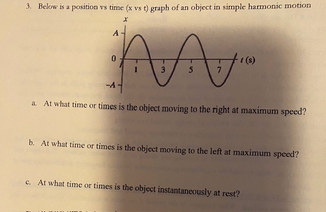 Solved 3. Below is a position vs time ( x vs t ) graph of an | Chegg.com