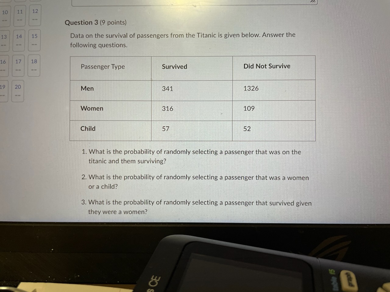 Solved Data on the survival of passengers from the Titanic | Chegg.com