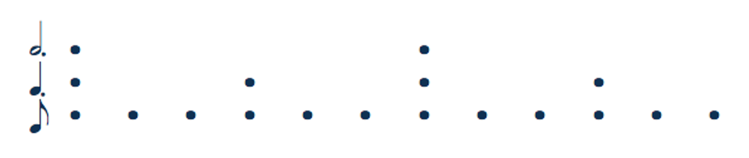 Which of the following time signatures corresponds to | Chegg.com
