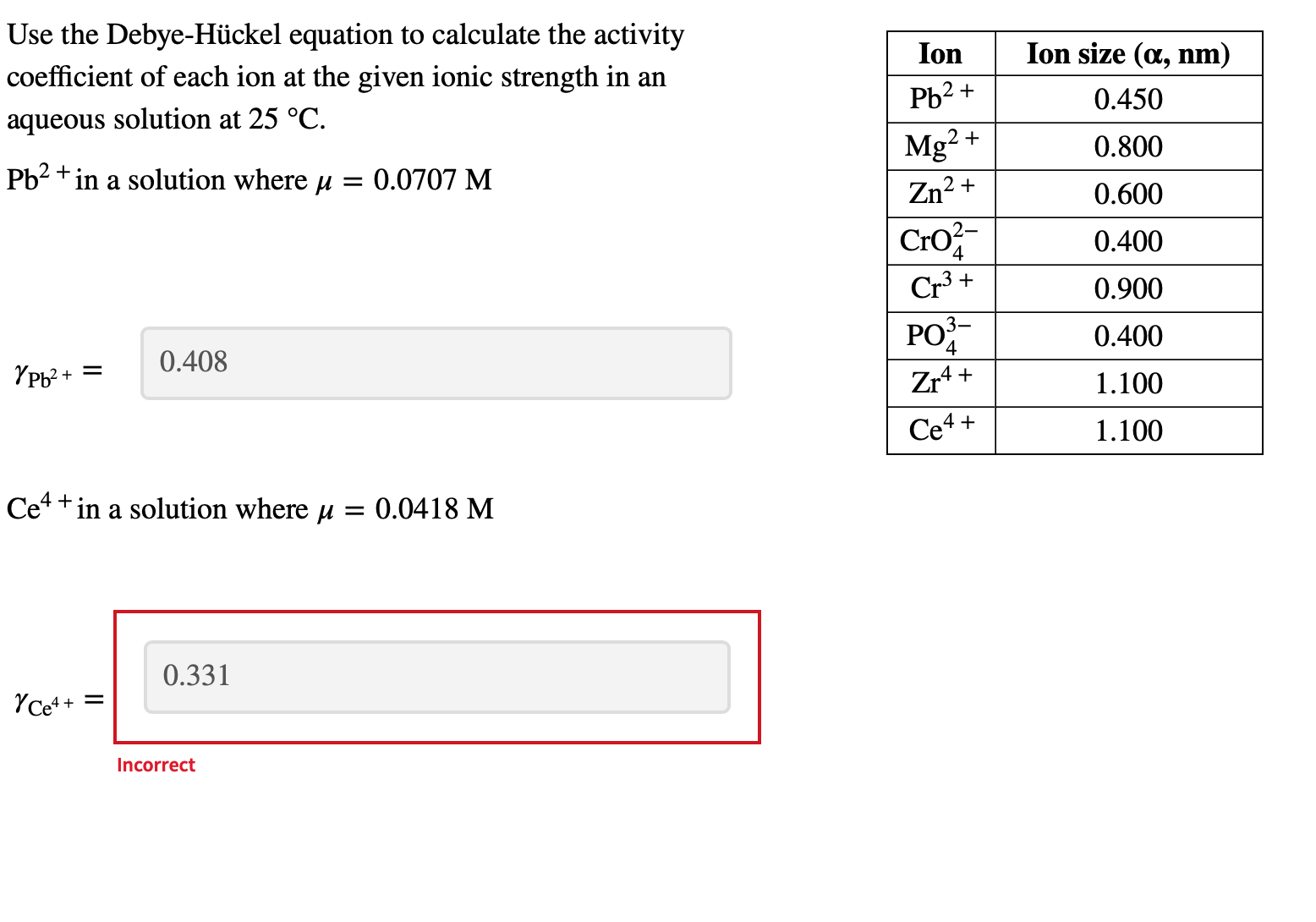 Solved Use the Debye-Hückel equation to calculate the | Chegg.com