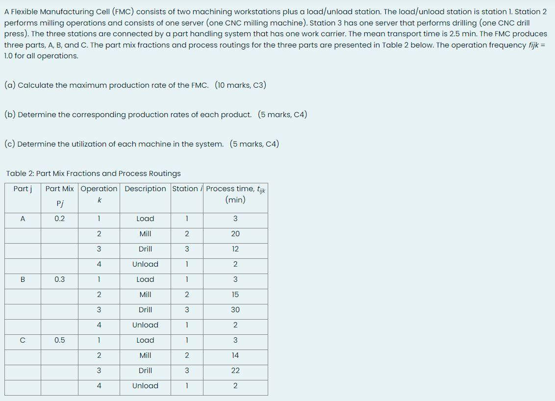 Solved A Flexible Manufacturing Cell (FMC) consists of two | Chegg.com