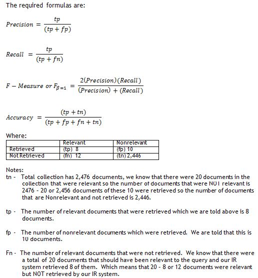 Solved Unit six looks at how to evaluate the effectiveness | Chegg.com