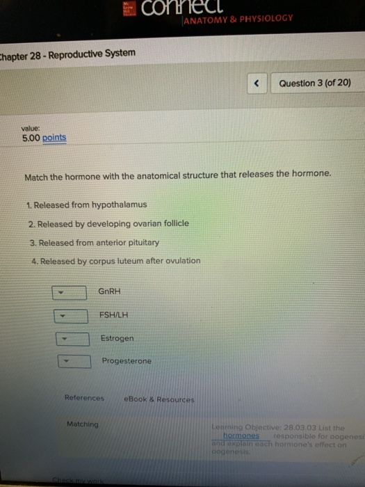 Solved compell ANATOMY & PHYSIOLOGY Chapter 28 - | Chegg.com