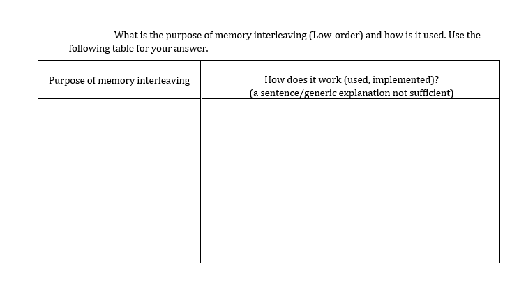 [Solved]: What is the purpose of memory interleaving (Low-
