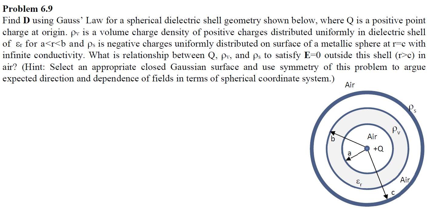 Solved Problem 6.9 Find D using Gauss' Law for a spherical | Chegg.com