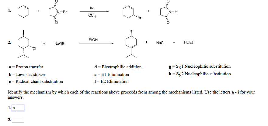 Solved Identify the mechanism by which each of the reactions | Chegg.com