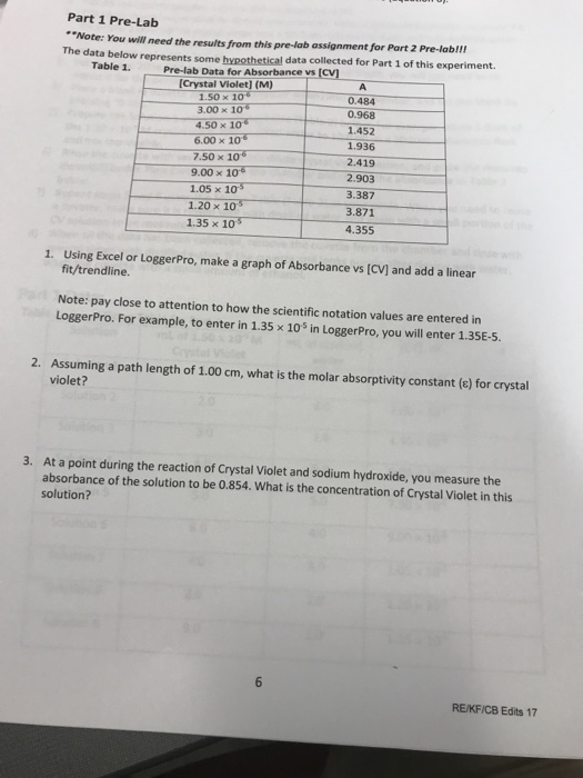 Solved Part 1 Pre-Lab Note: You will need the results from | Chegg.com