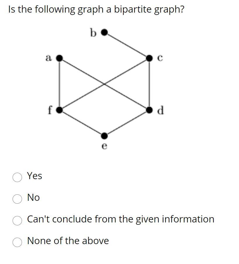Solved Is following relation a POSET? R = {(a,b) | a is | Chegg.com