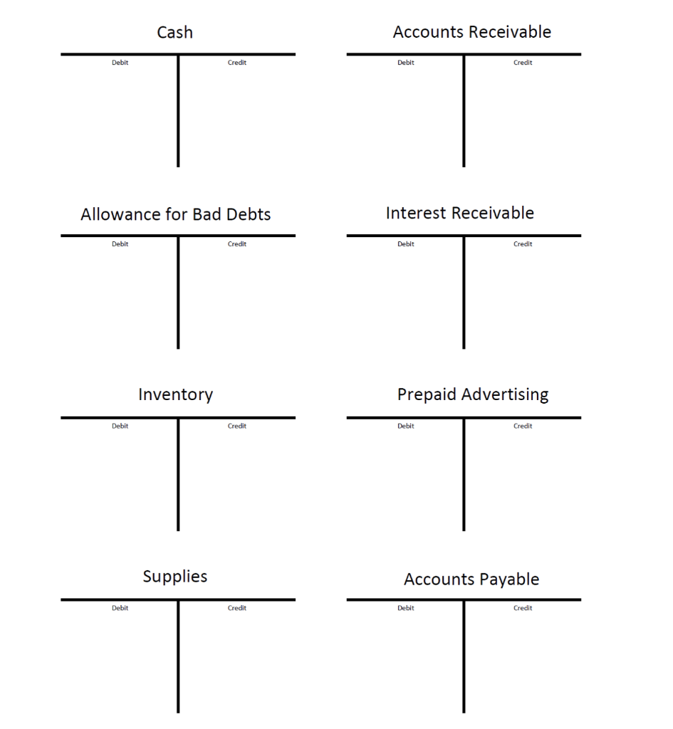 Solved Unadjusted Trial Balance Adjusting \& Other Entries | Chegg.com