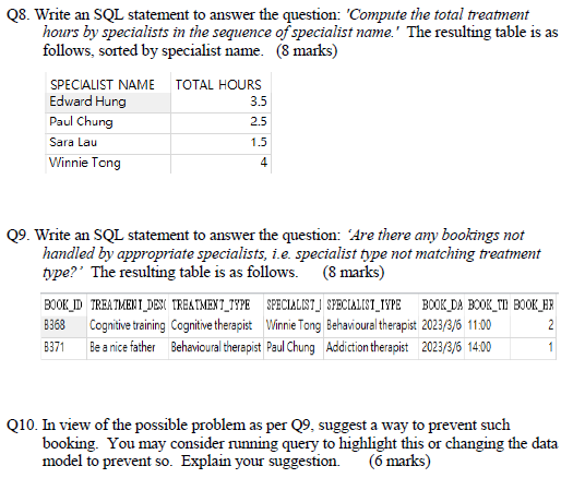 Solved Answer Q6-Q10 with reference to the SPECIALIST, | Chegg.com
