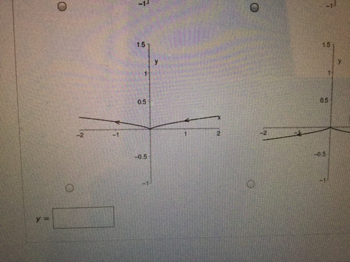Solved Sketch the curve represented by the parametric | Chegg.com