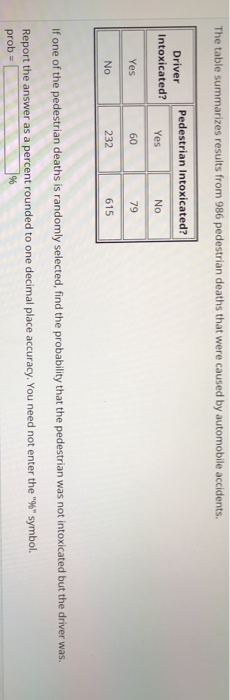 Solved The table summarizes results from 986 pedestrian | Chegg.com