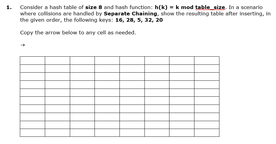 Solved Consider a hash table of size 8 and hash function: | Chegg.com