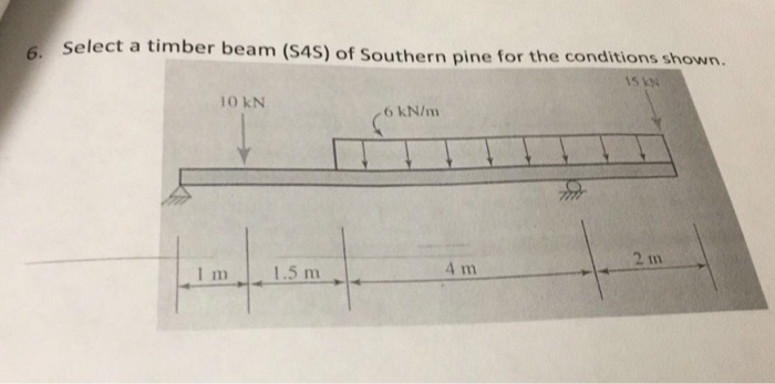Solved 6. Select a timber beam (S4S) of Southern pine for | Chegg.com